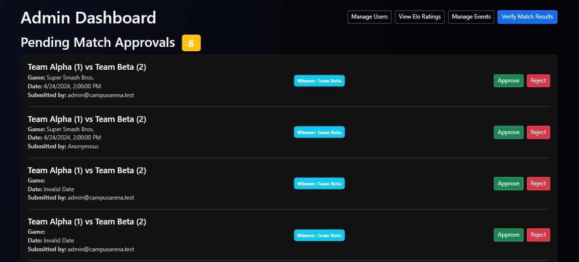 CampusArena | Projects for the UH Community