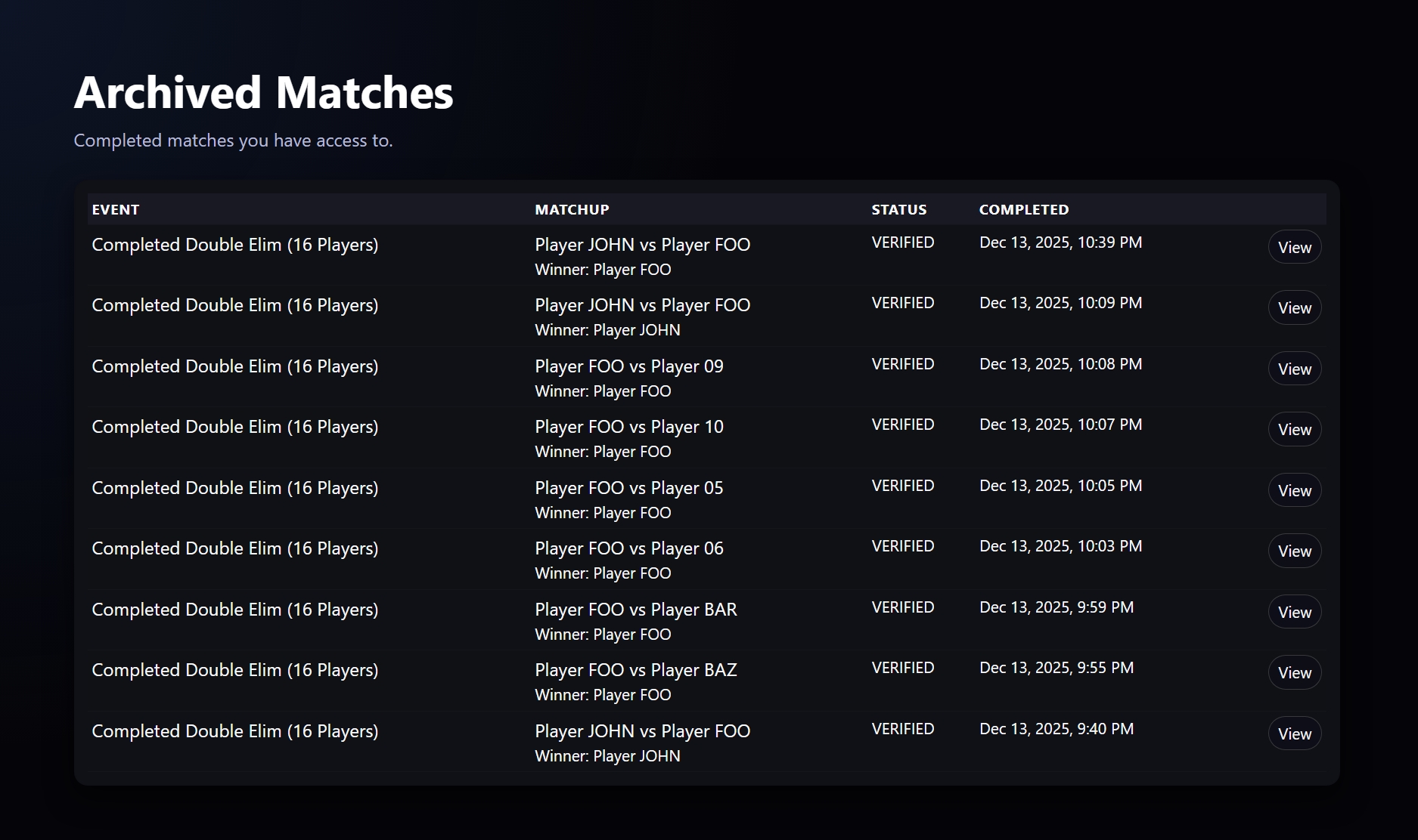 CampusArena | Projects for the UH Community